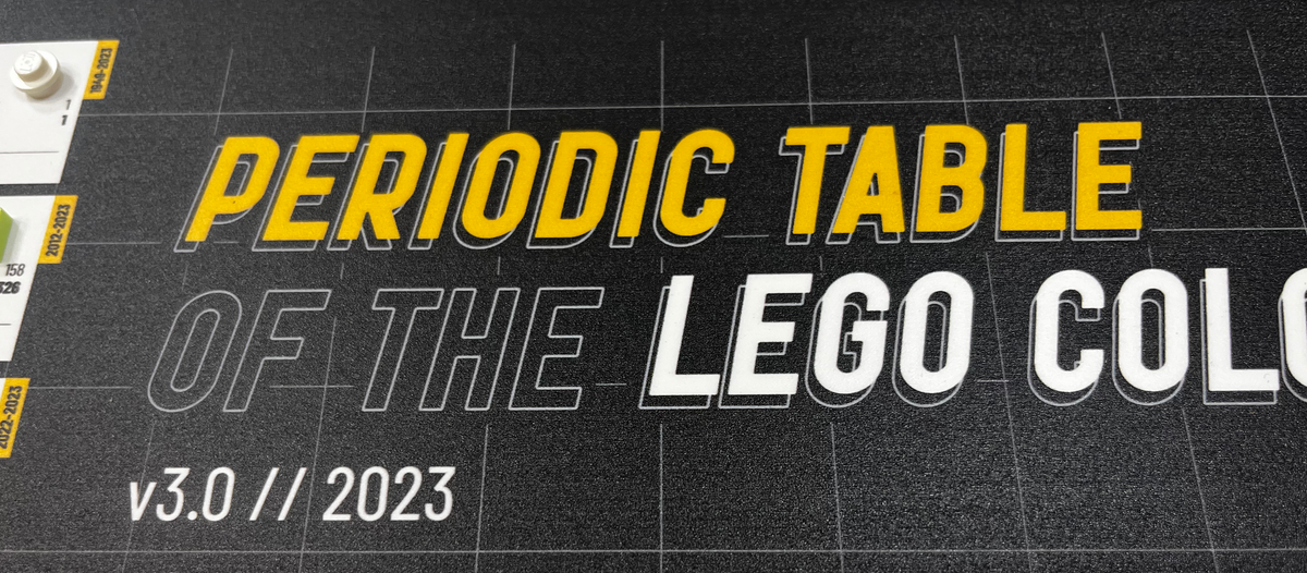Periodic Table of LEGO Colors V3.0 | 2023 – Bedlam Bricks